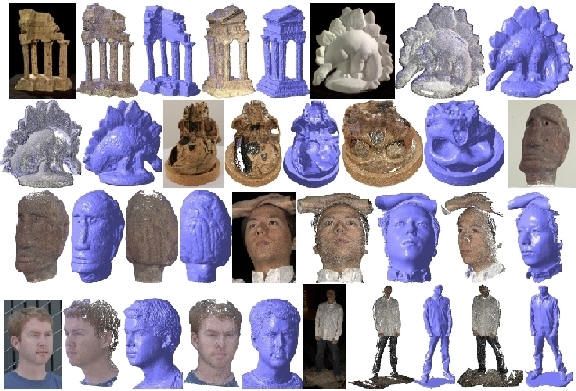 Patch-Based Multi-View Stereo Software