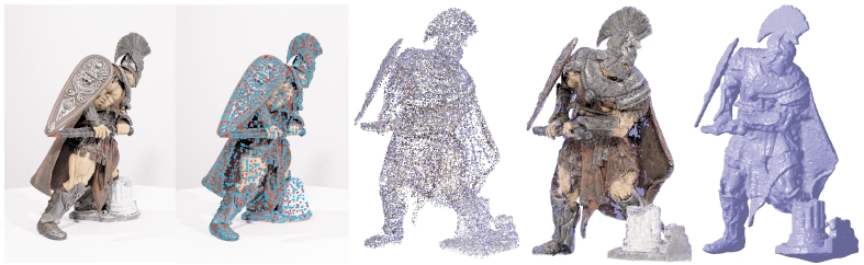 Patch-Based Multi-View Stereo Software