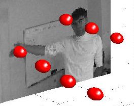 Ivan Laptev | INRIA Paris - Rocquencourt, France